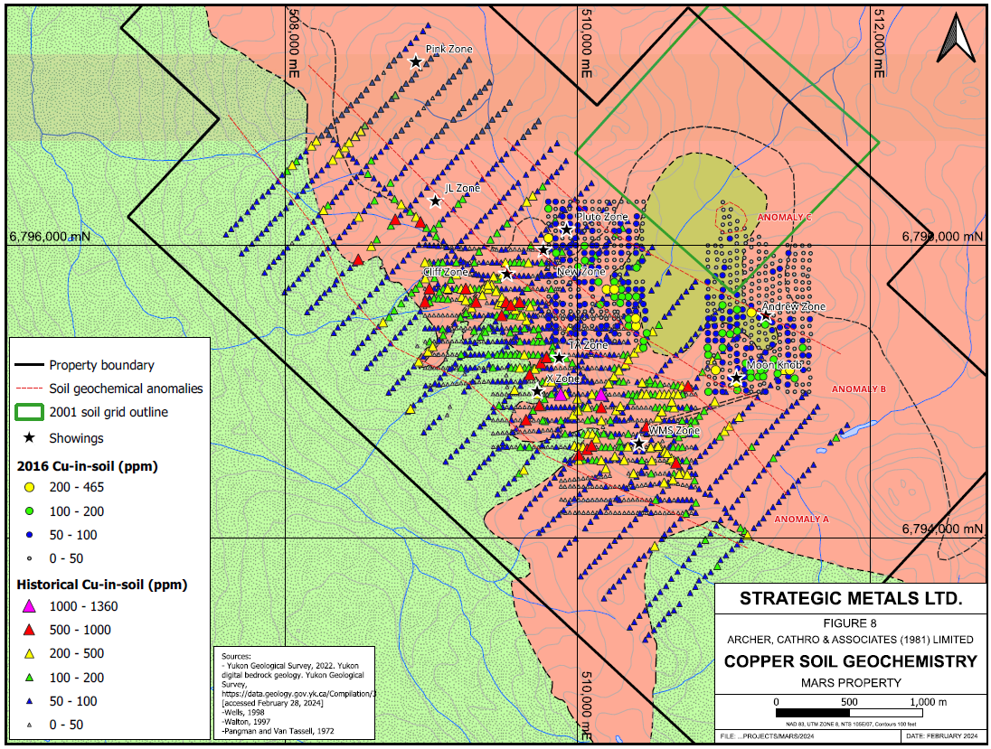 Mars - Strategic Metals Ltd.